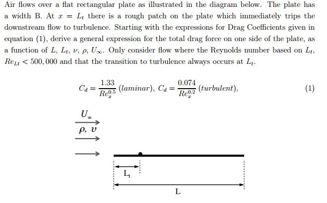 Solved Air flows over a flat rectangular plate as | Chegg.com