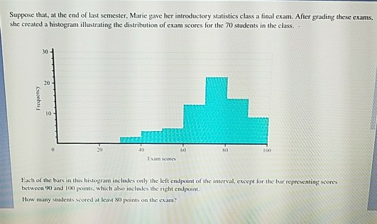 Solved Suppose that, at the end of last semester, Marie gave | Chegg.com