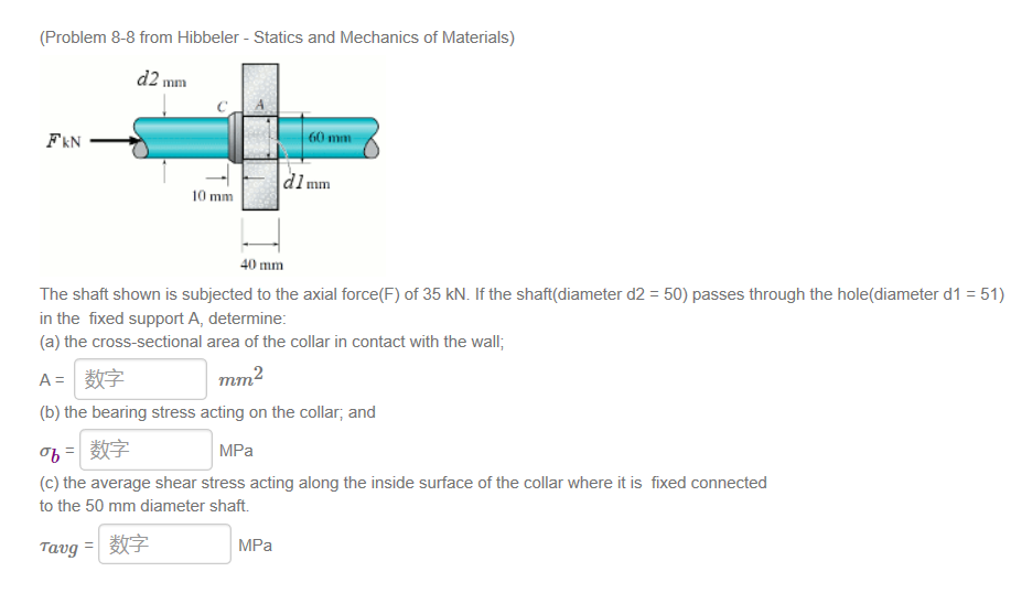 Solved The shaft shown is subjected to the axial force(F) of | Chegg.com