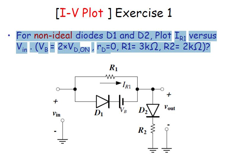 Solved For non-ideal diodes D1 and D2, Plot I_R1 versus | Chegg.com