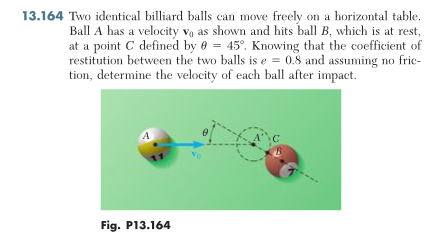 Solved: Two Identical Billiard Balls Can Move Freely On A ... | Chegg.com