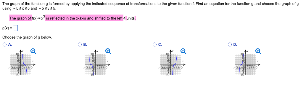 Solved The Graph Of The Function G Is Formed By Applying The 