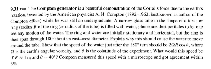 Solved The Compton generator is a beautiful demonstration of | Chegg.com