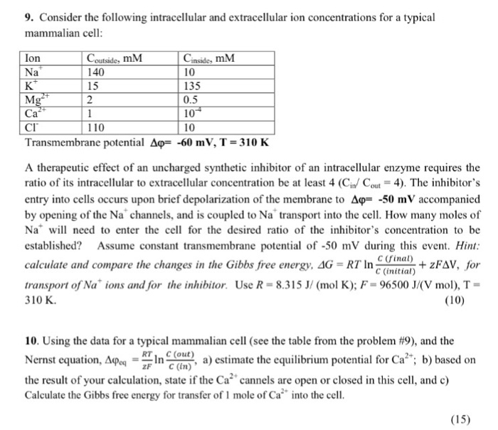 Consider the following intracellular and | Chegg.com
