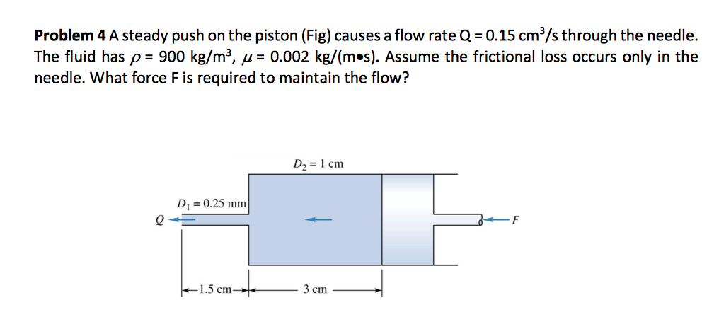 Solved Problem 4 A steady push on the piston (Fig) causes a | Chegg.com