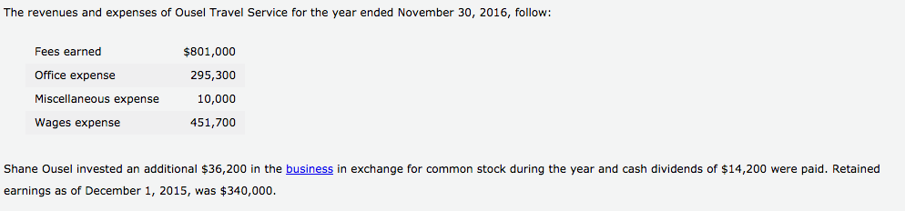 Solved Income Statement 1 Fees earned 2 Expenses: 3 Wages | Chegg.com