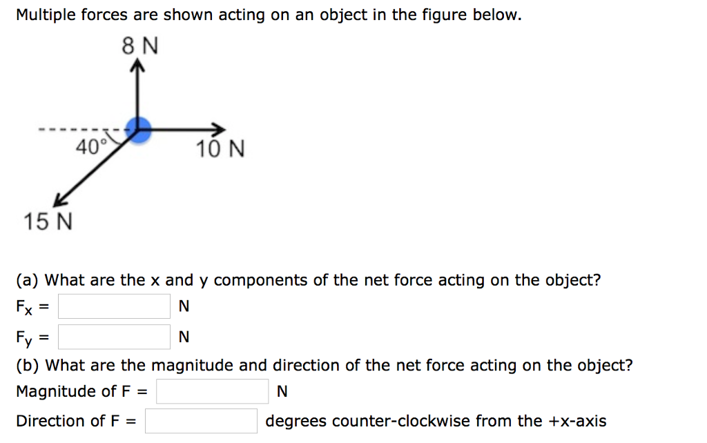 Solved Multiple Forces Are Shown Acting On An Object In The