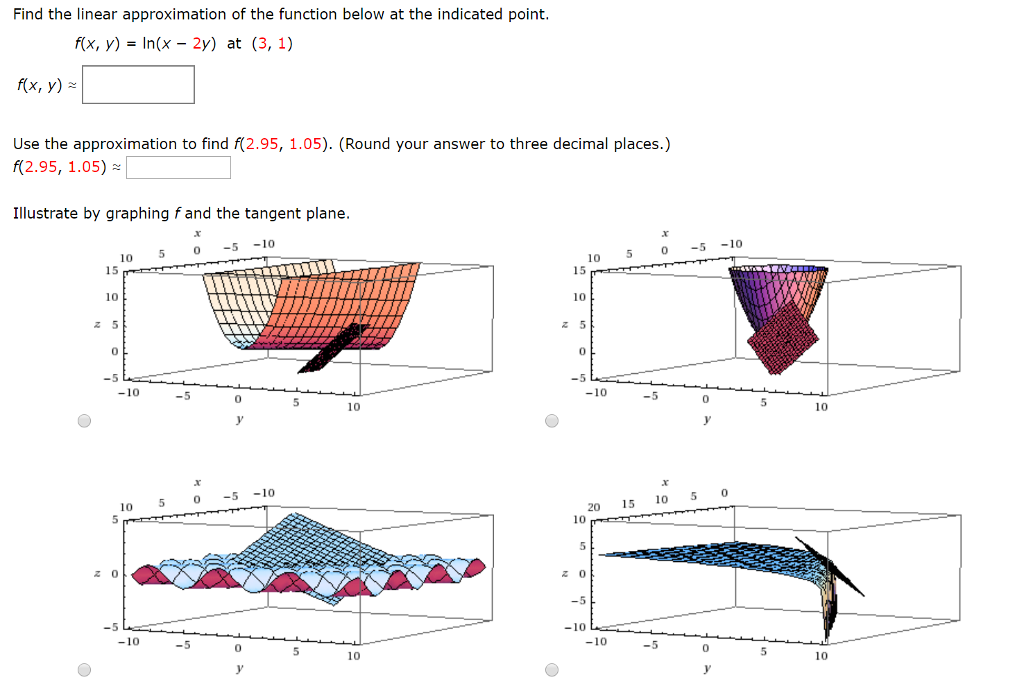 Solved Find The Linear Approximation Of The Function Below