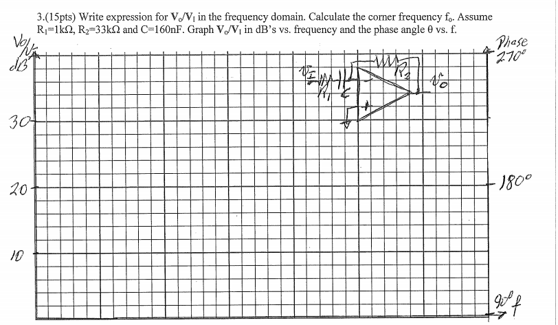 Solved Please show all work and how to graph it. I've done | Chegg.com