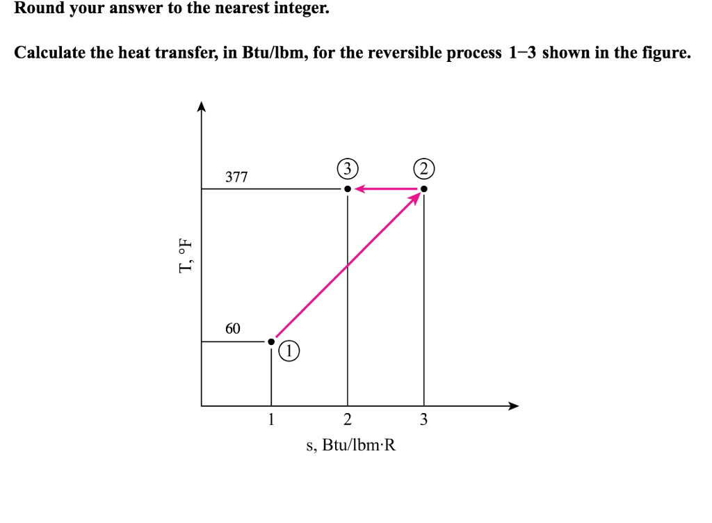 Solved Round your answer to the nearest integer. Calculate | Chegg.com