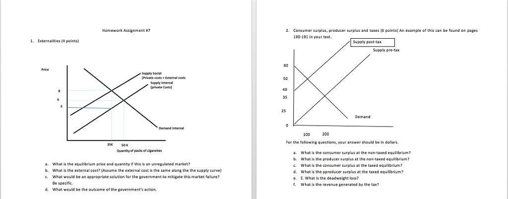Solved Externalities a. What is the equilibrium price and | Chegg.com