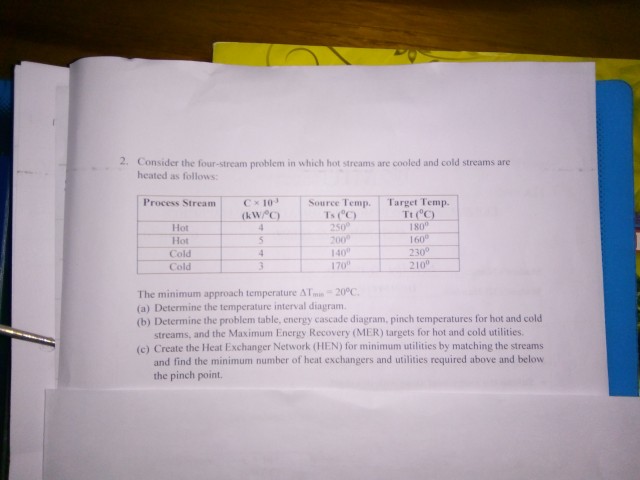 The and Pric 1. Construct HEN by pinch analysis for | Chegg.com