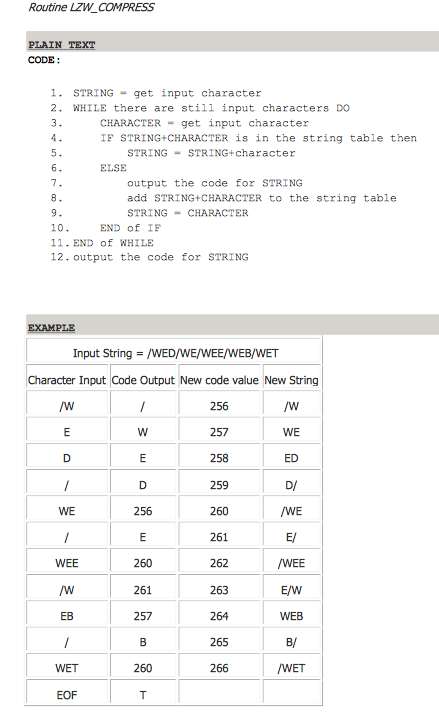 Use The Lemple Ziv Welch Lzw Algorithm To Encode