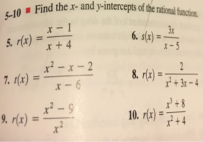 Solved Find The X And Y Intercepts Of The Rational Function