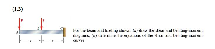 Solved For the beam and loading shown, (a) draw the shear | Chegg.com