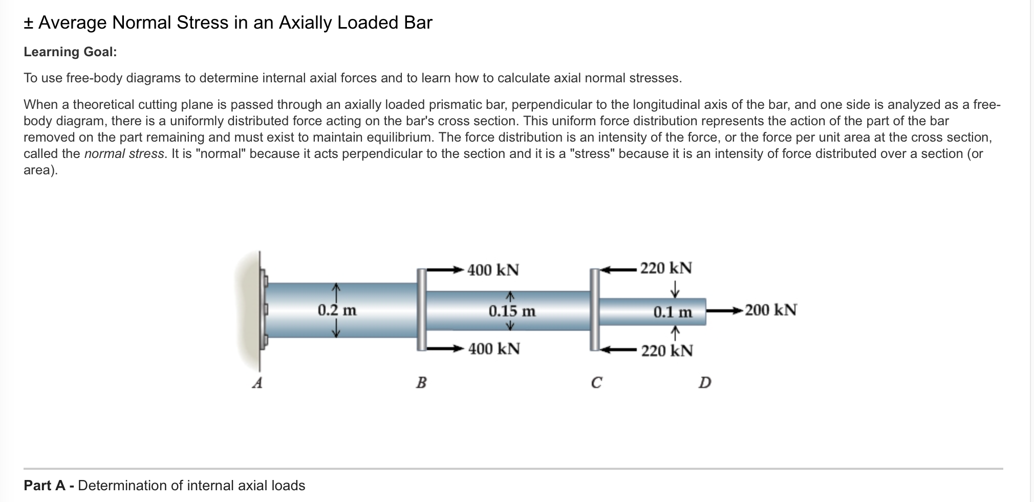 Solved Part A - Determination of internal axial loads The | Chegg.com