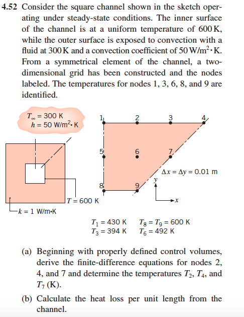 Solved 4.52 Consider the square channel shown in the sketch | Chegg.com