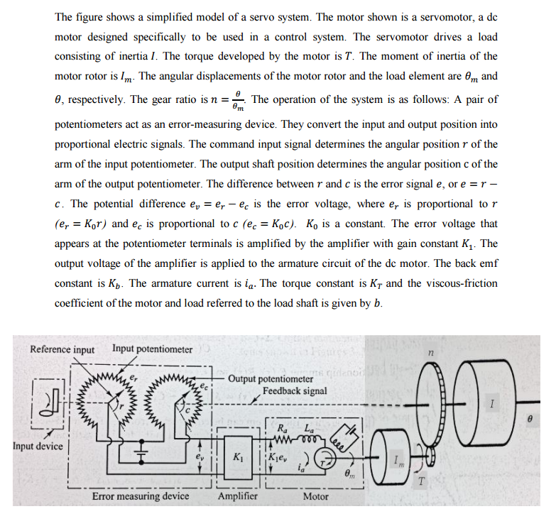 The figure shows a simplified model of a servo | Chegg.com