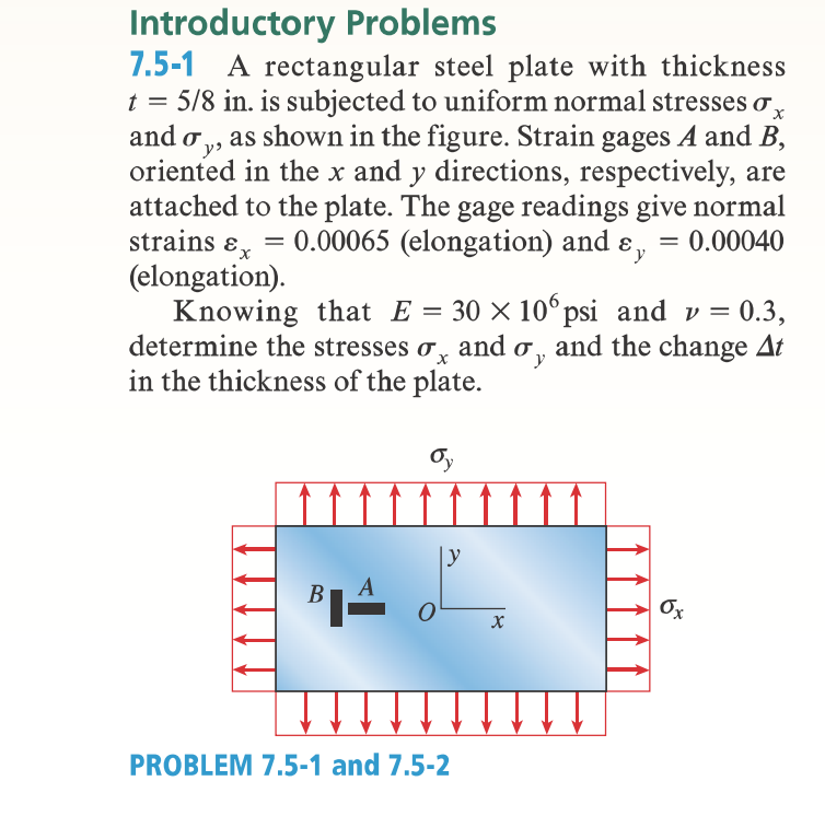 Solved 7.5-1 A rectangular steel plate with thickness t = | Chegg.com