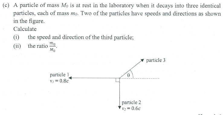 Solved (c) A particle of mass Mo is at rest in the | Chegg.com