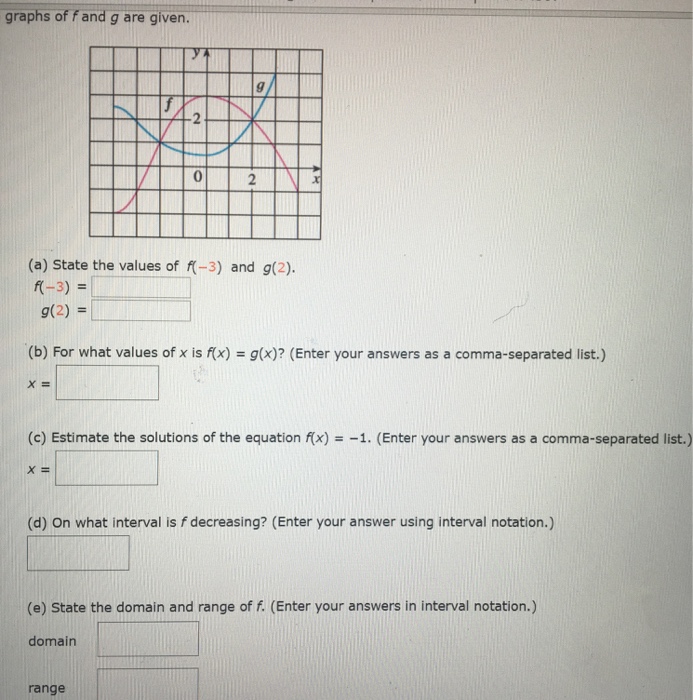 Solved graphs of f and g are given. 2 0 2 (a) State the | Chegg.com