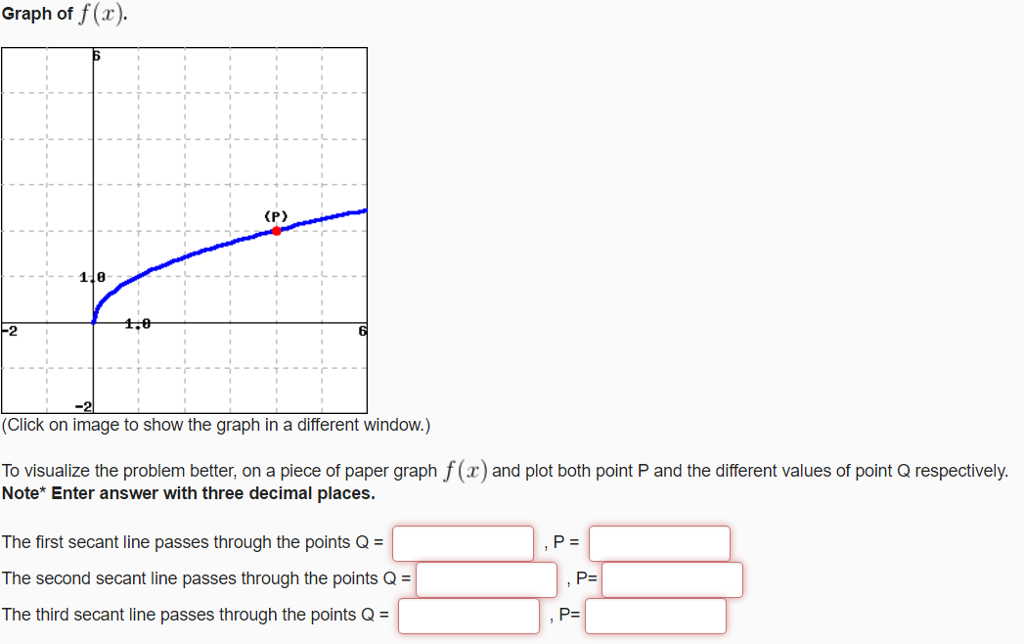 Solved Consider the function and the point P(4,2) on the | Chegg.com