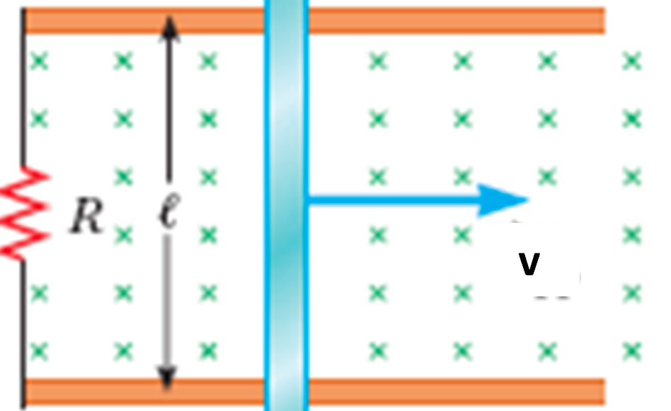 An alpha particle (a Helium nucleus with 2 neuturons | Chegg.com