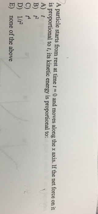 Solved: A Particle Starts From Rest At Time T = 0 And Move... | Chegg.com