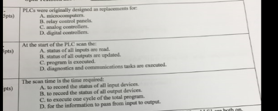 Solved PLCs were originally designed as replacements for | Chegg.com