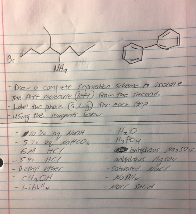 Solved Draw a complete separation scheme to isolate the | Chegg.com