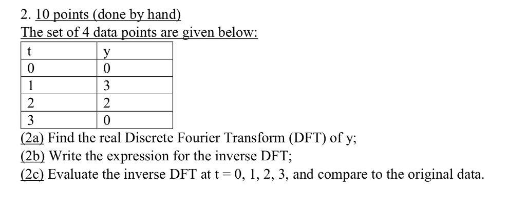 Solved 2. 10 points (done by hand) The set of 4 data points | Chegg.com