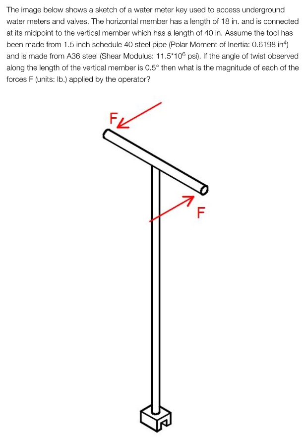 Solved The image below shows a sketch of a water meter key | Chegg.com