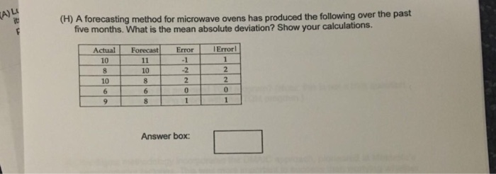 Solved A forecasting method for microwave ovens has produced | Chegg.com
