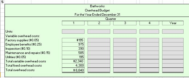 Solved The first part of the project will be based on | Chegg.com