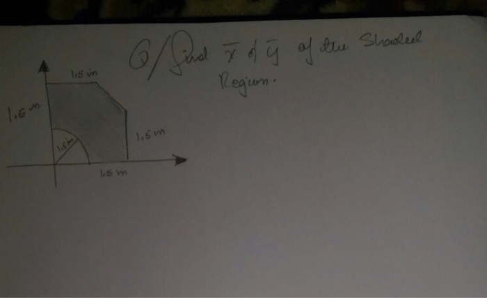 Solved Find x^bar of y^bar of the shaded Region. | Chegg.com