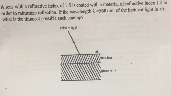 Solved A lens with a refractive index of 1.5 is coated with | Chegg.com