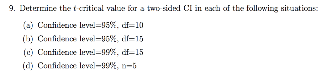 Solved Determine the t-critical value for a two-sided CI in | Chegg.com