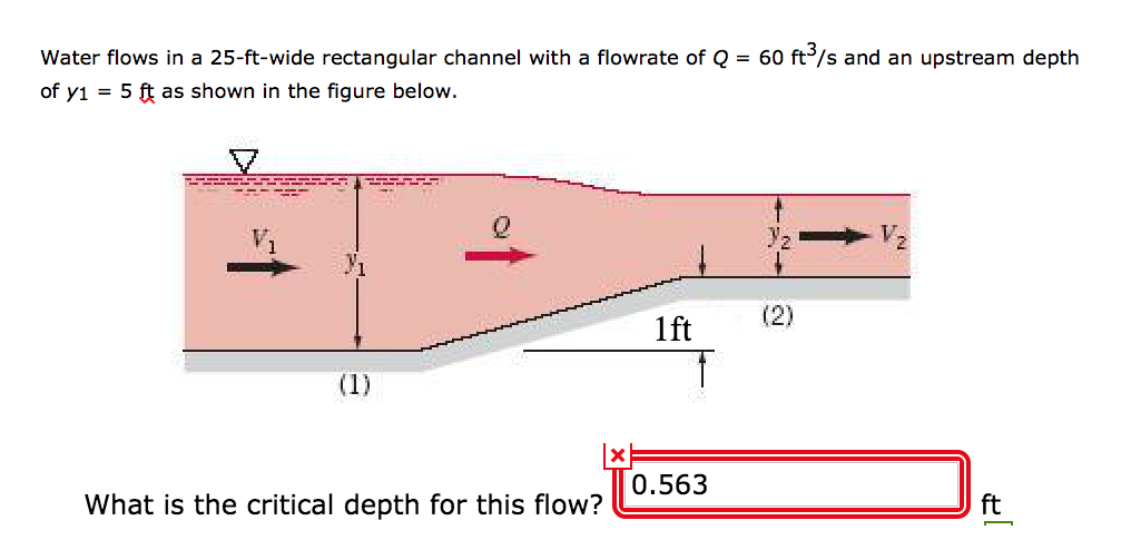 Solved Water flows in a 25-ft-wide rectangular channel with | Chegg.com