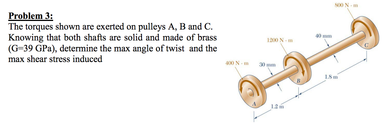 Solved Problem 3: The torques shown are exerted on pulleys | Chegg.com