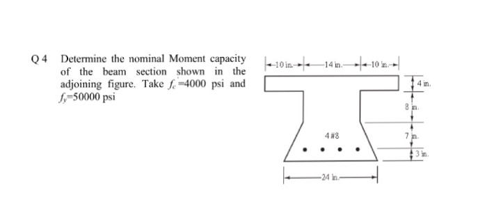 Solved Determine the nominal Moment capacity of the beam | Chegg.com