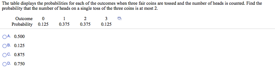Solved The table displays the probabilities for each of the | Chegg.com