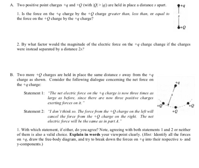 Solved Two positive point charges +q and +Q (with |Q| > |q|) | Chegg.com