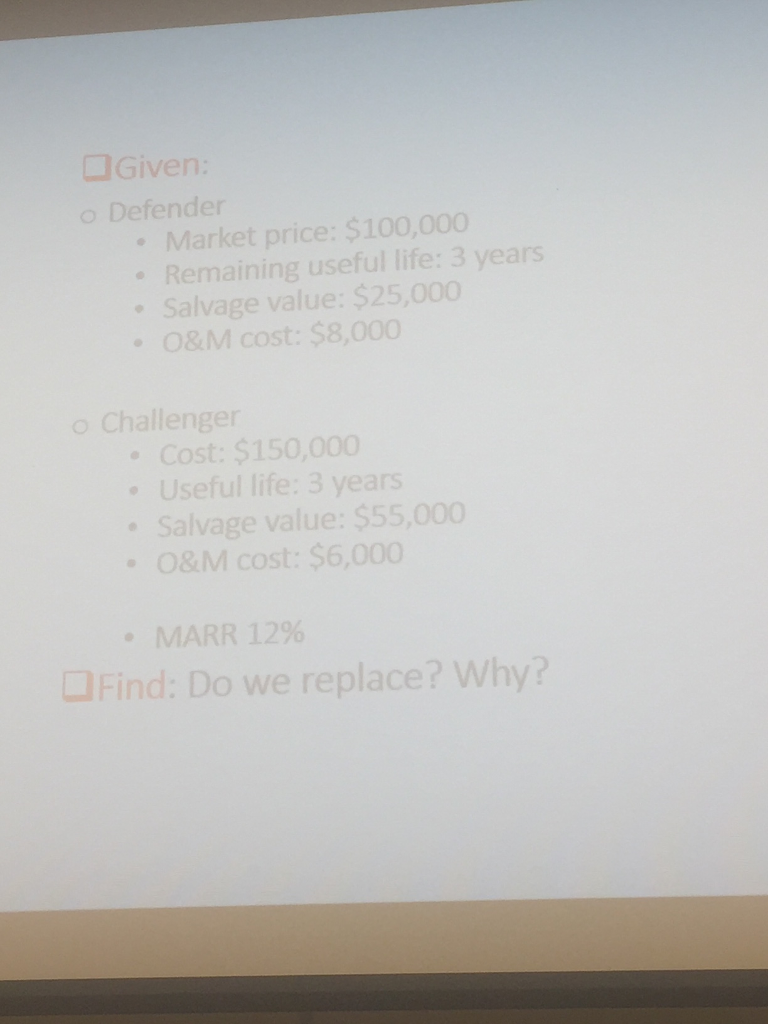 Solved Given: o Defender Market price: $100,000 Remaining | Chegg.com