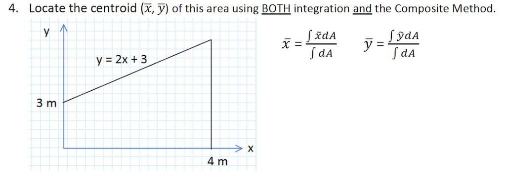 Solved Locate the centroid (x, y) of this area using BOTH | Chegg.com