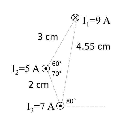Solved Draw and label a force vector diagram with angles for | Chegg.com
