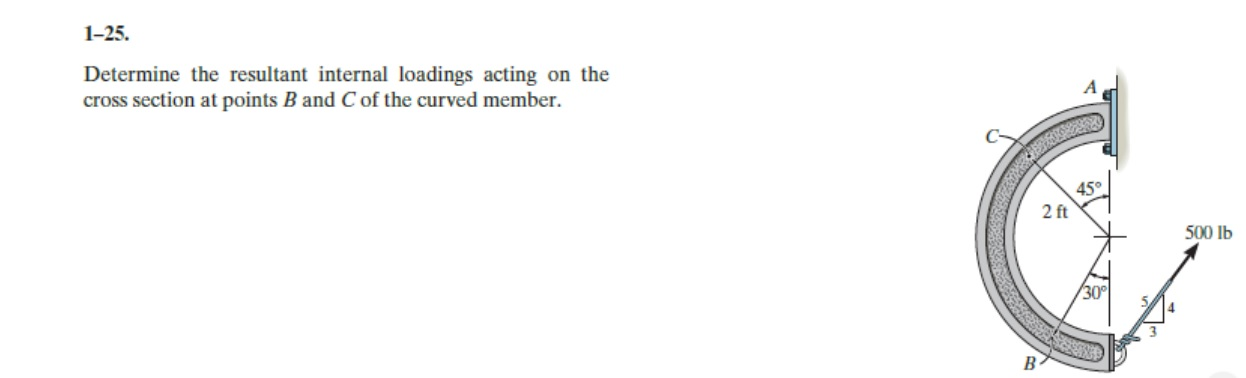 Solved Determine the resultant internal loadings acting on | Chegg.com