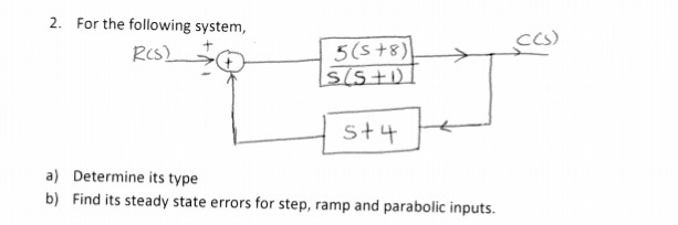 Solved For the following system. Determine its type Find | Chegg.com