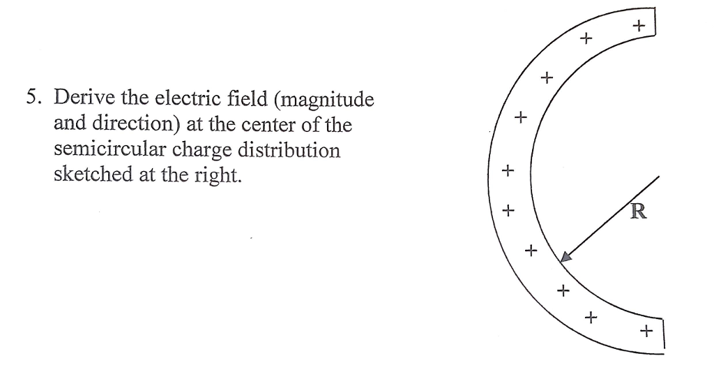 Solved Derive the electric field (magnitude and direction) | Chegg.com
