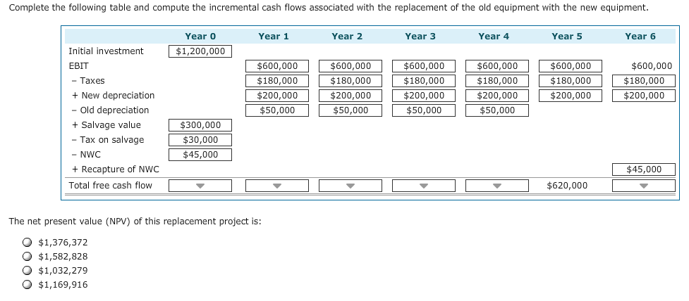 Solved 8. Analysis of a replacement project Aa At times | Chegg.com