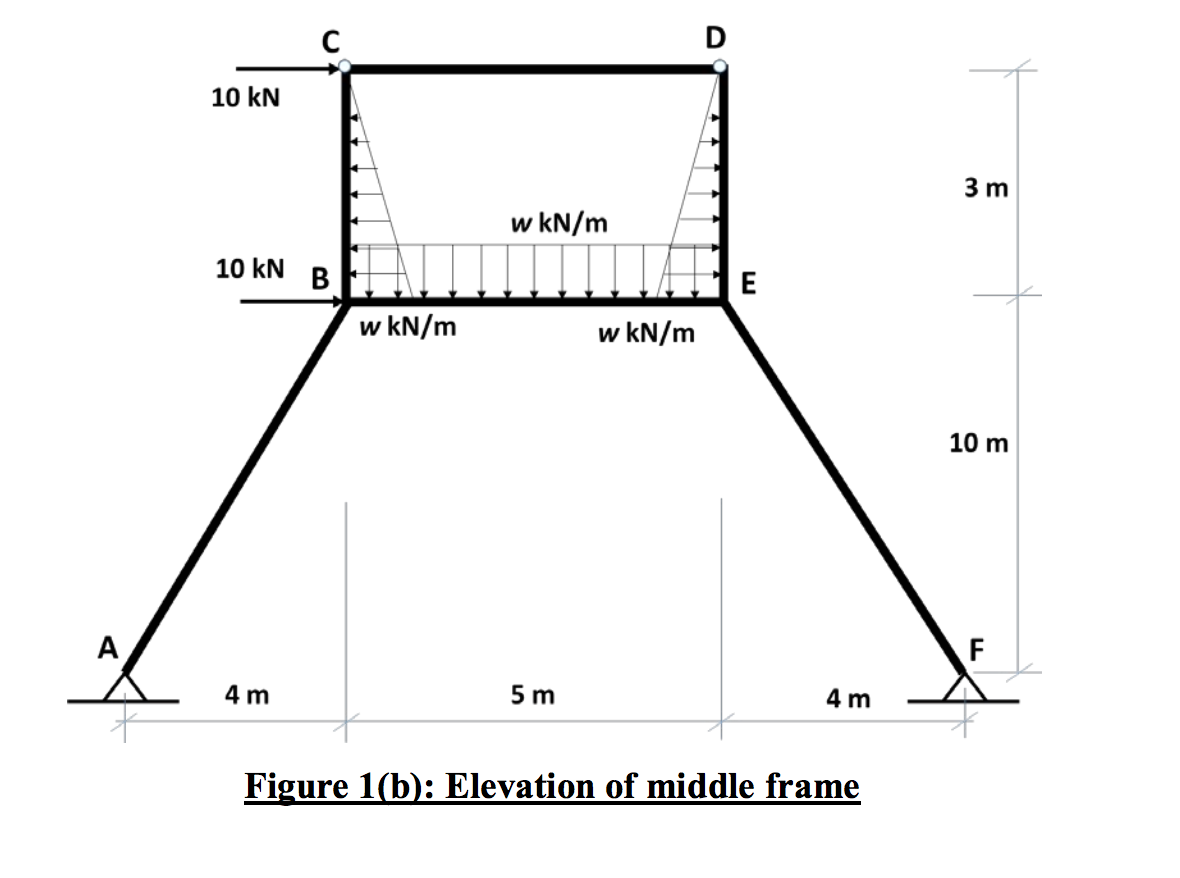 The top (Plan) view of a water tank is shown in | Chegg.com